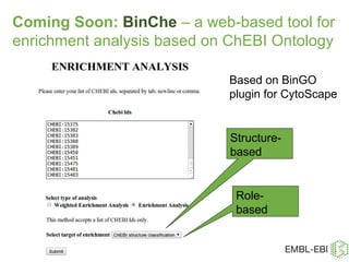 Using ChEBI to explore the underlying biology in metabolomics studies ...