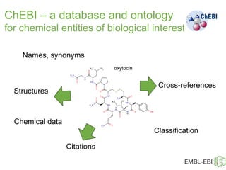 Using ChEBI to explore the underlying biology in metabolomics studies | PPT | Chemistry | Science