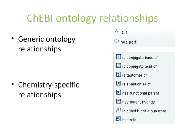 Using ChEBI to explore the underlying biology in metabolomics studies ...