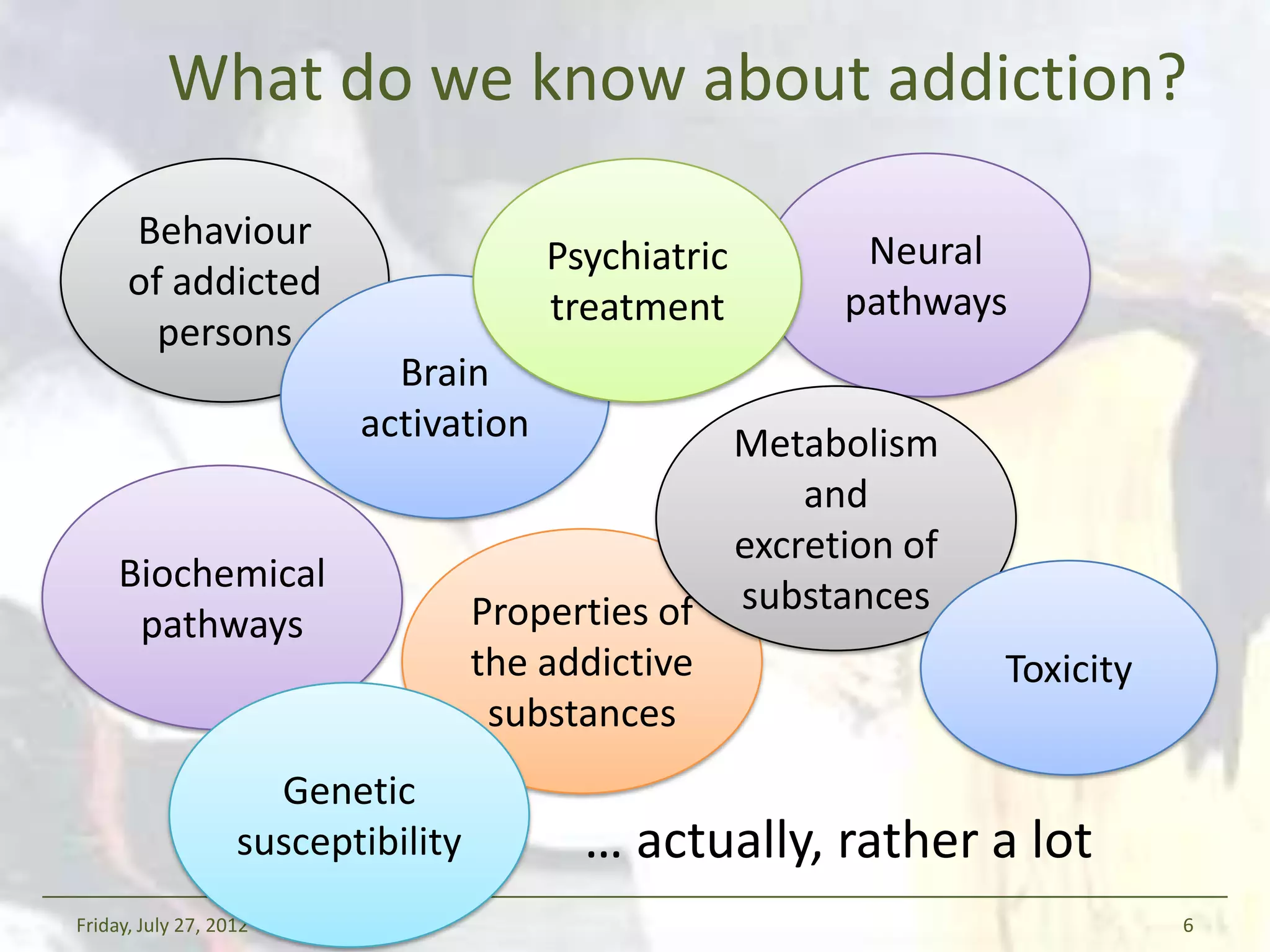 Representing addiction in Mental Functioning and Disease ontologies | PPTX