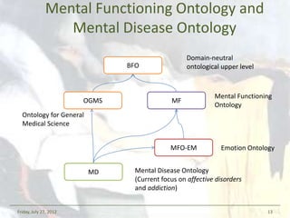 Representing addiction in Mental Functioning and Disease ontologies | PPTX