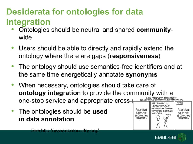 Ontology Based Data Integration Ppt
