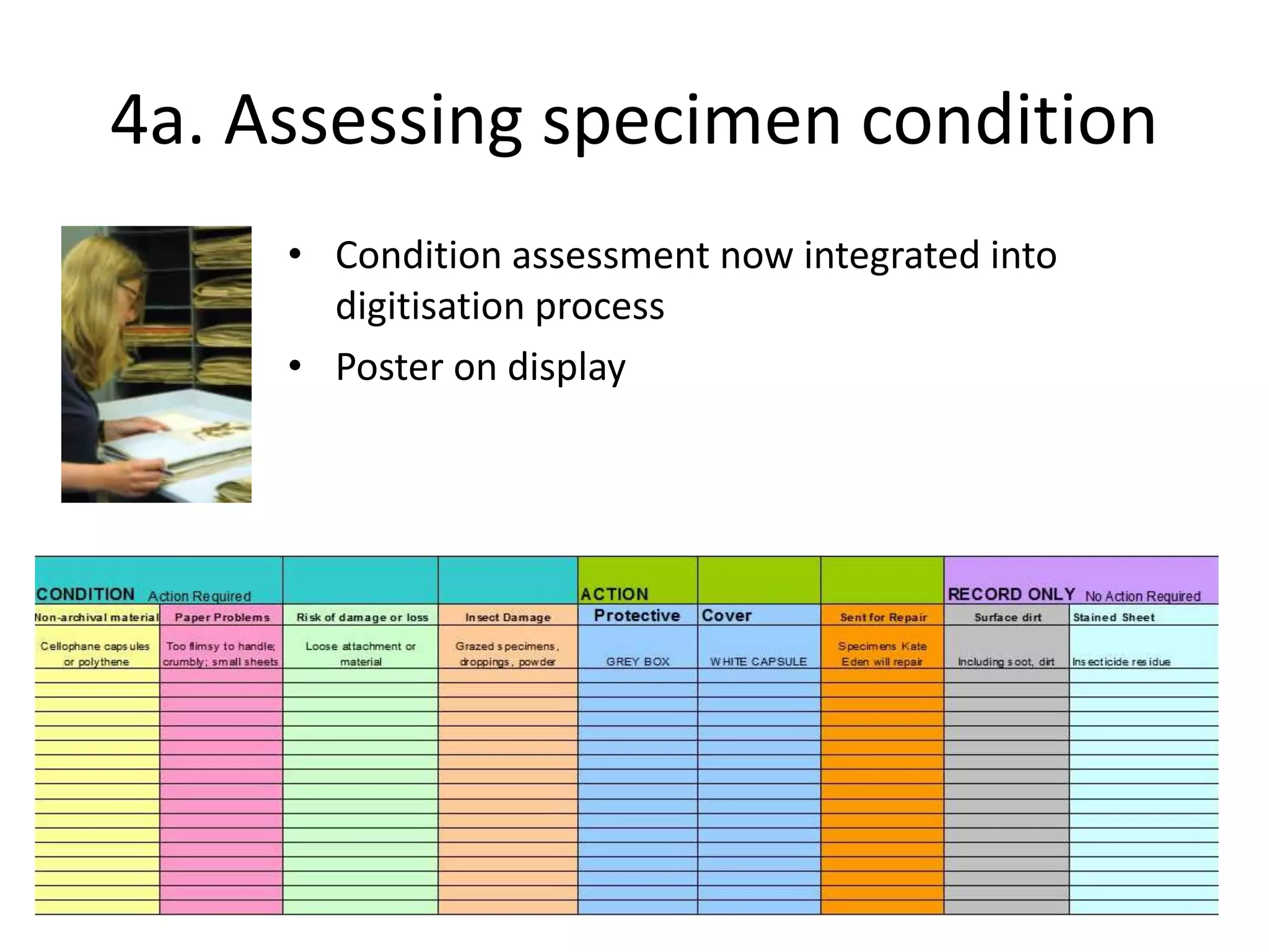 Incorporating OCR into a digitisation and curation workflow | PPT