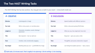 Mastering the HAST Writing Test: Creative and Discussion Task ...