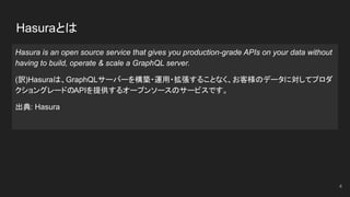 Hasura APIで 個人開発が捗った話.pdf