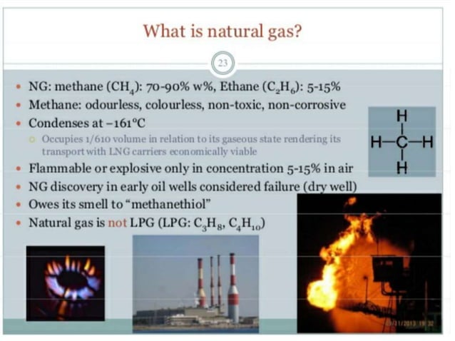 natural gas | PPT