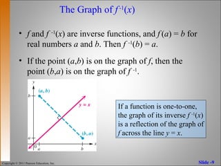 Inverses & One-to-One | PPT