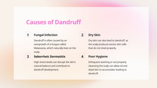 addressing dry skin, acne, sun protection,pigmentation, prickly heat ...