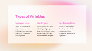 addressing dry skin, acne, sun protection,pigmentation, prickly heat ...
