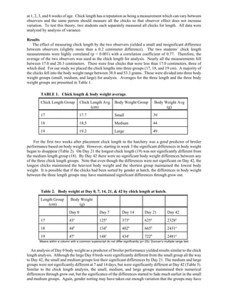 Hatch - breed-chick - quality | PDF
