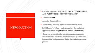 Hatch waxman act | PPT