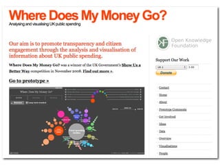 Open: Rewards and Challenges from an OKF perspective | PPT