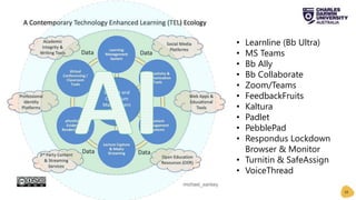 Reimagining authentic curriculum in the age of AI | PPTX
