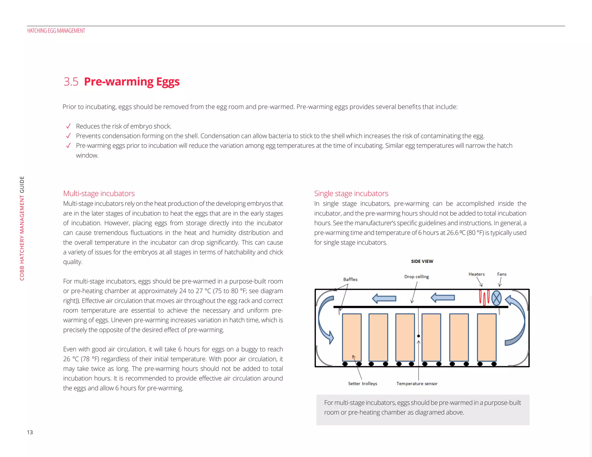 Hatchery guide cobb poultry | PDF | Infertility | Reproductive Health