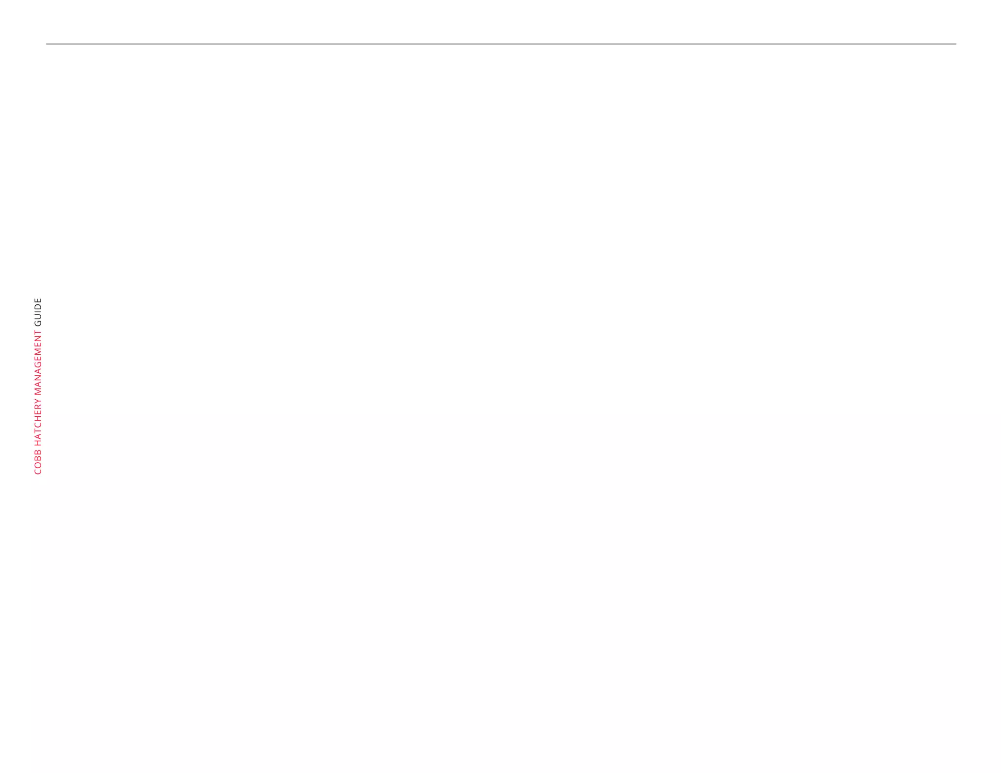 Hatchery guide cobb poultry | PDF