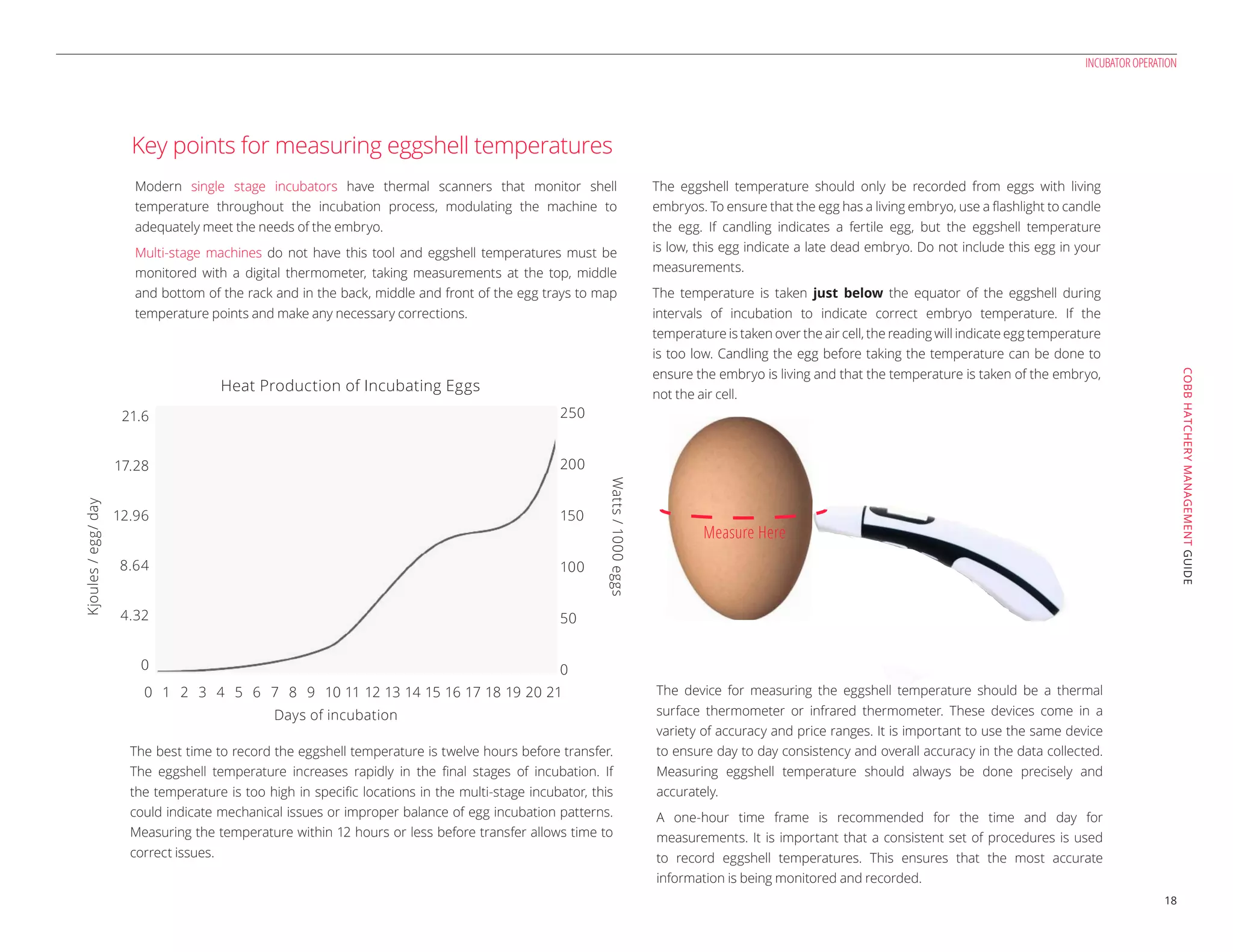 Hatchery guide cobb poultry | PDF | Infertility | Reproductive Health