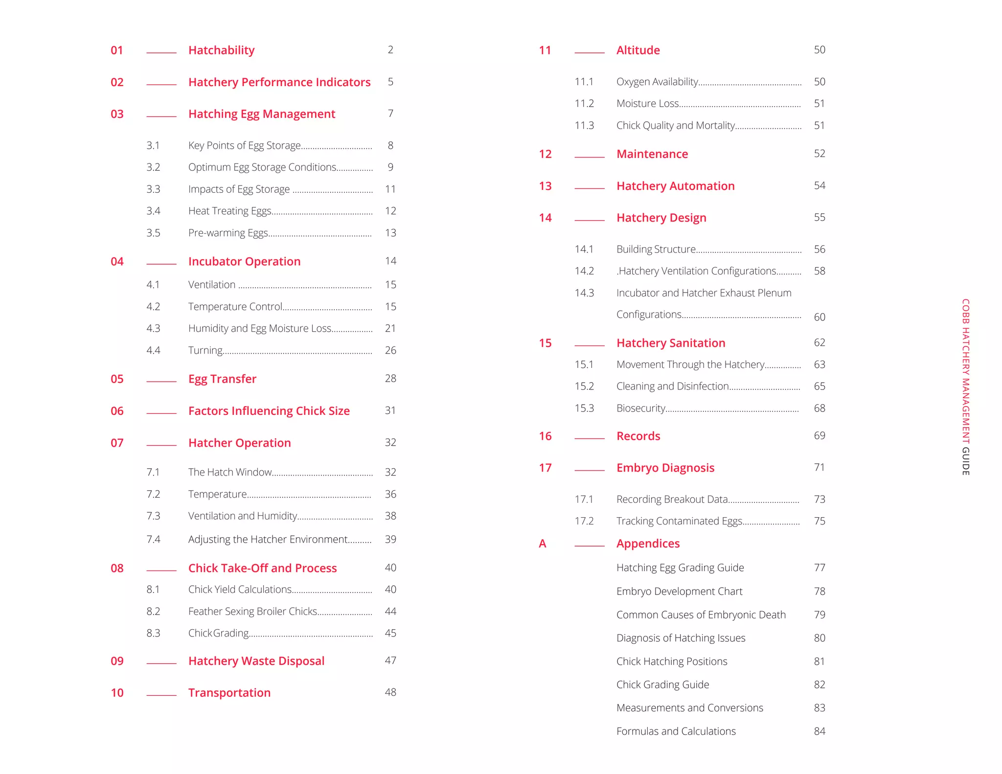 Hatchery guide cobb poultry | PDF