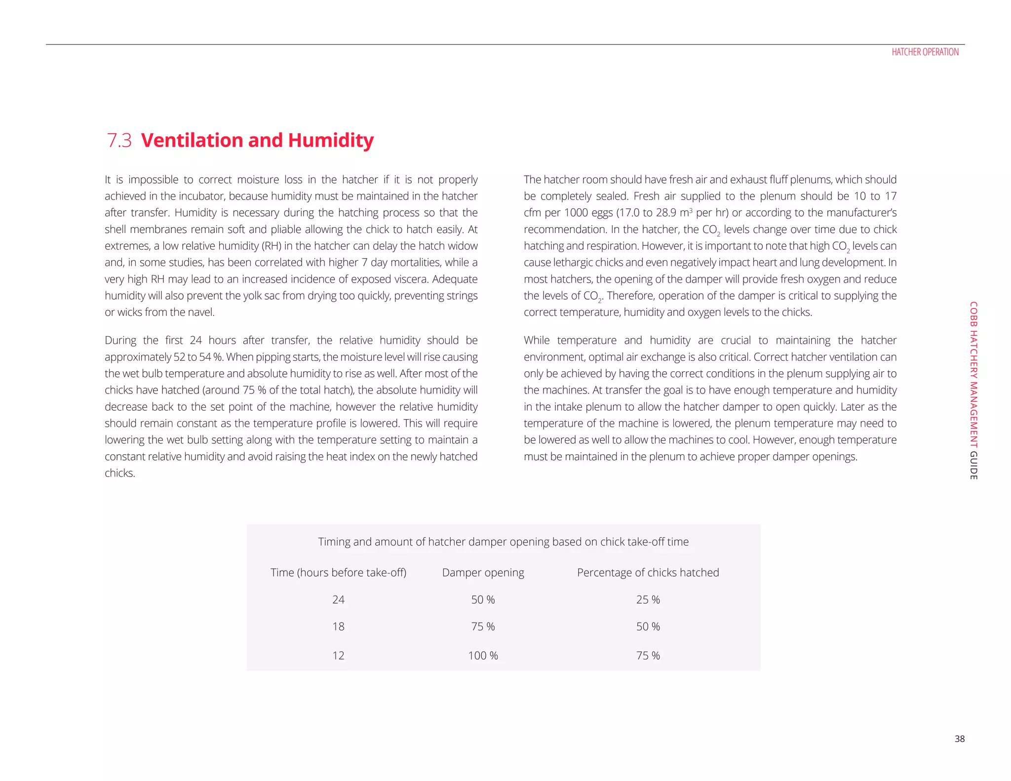 Hatchery guide cobb poultry | PDF | Infertility | Reproductive Health
