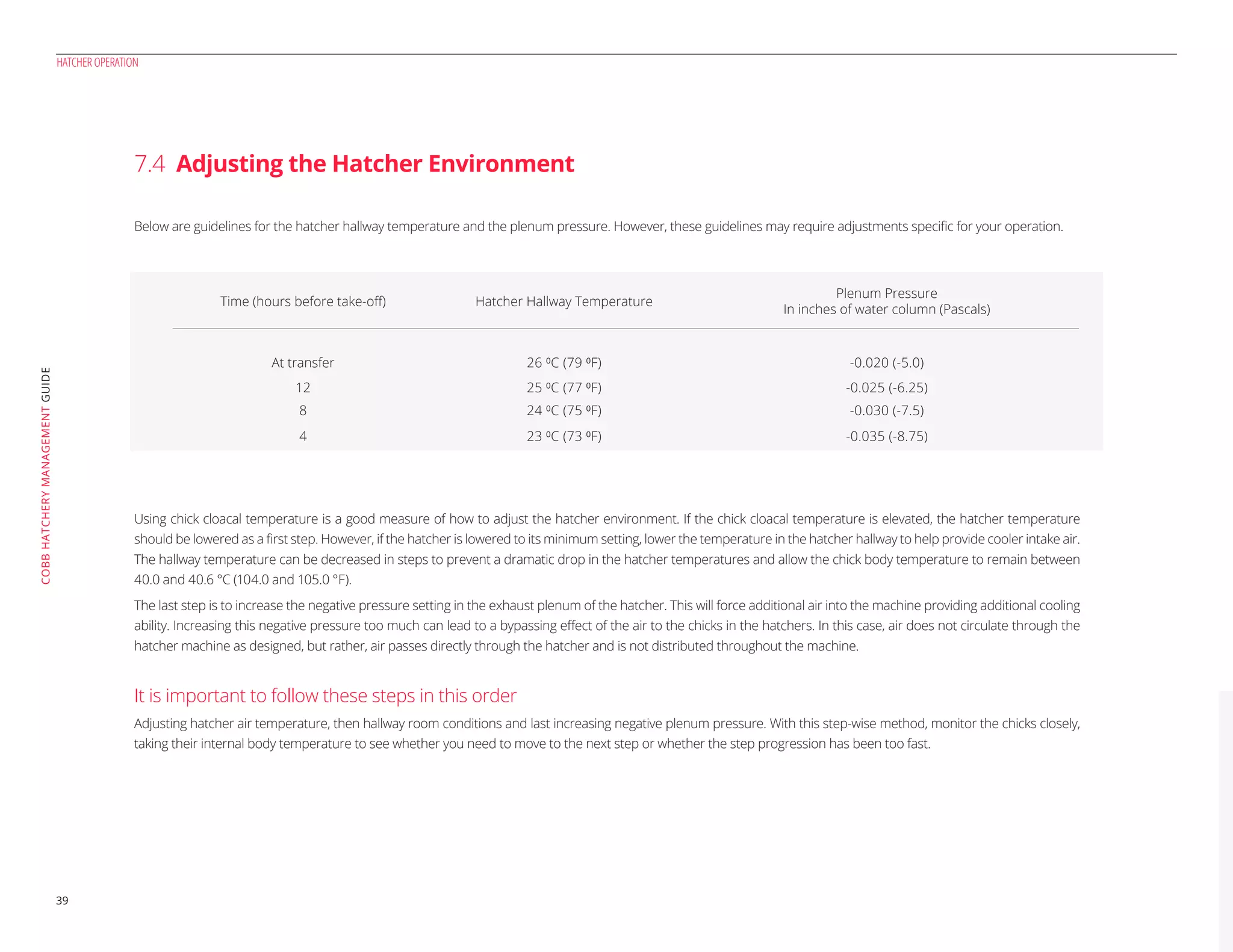 Hatchery guide cobb poultry | PDF