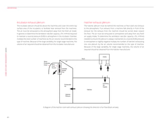 Hatchery guide cobb poultry | PDF