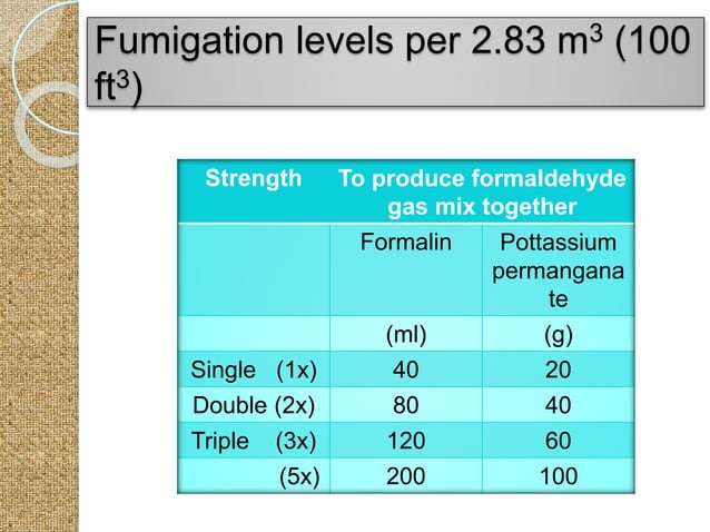 Hatchery management in Poultry (Fumigation) | PPTX
