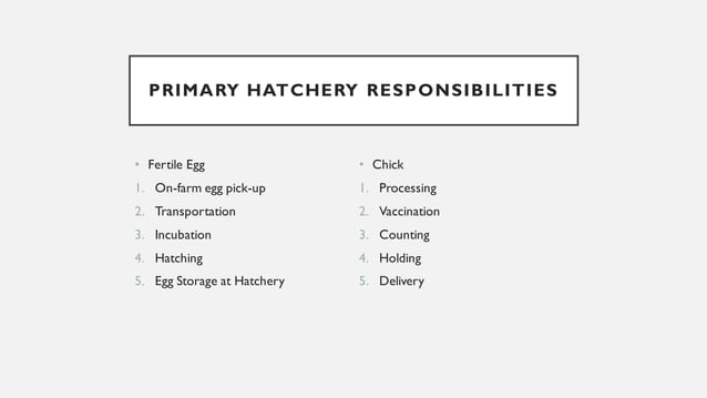 Hatchery Managment.pdf