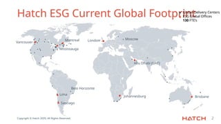 Hatch ESG Capability for Business: Mining Energy | PPT