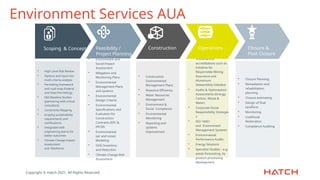 Hatch ESG Capability for Business: Mining Energy | PPT