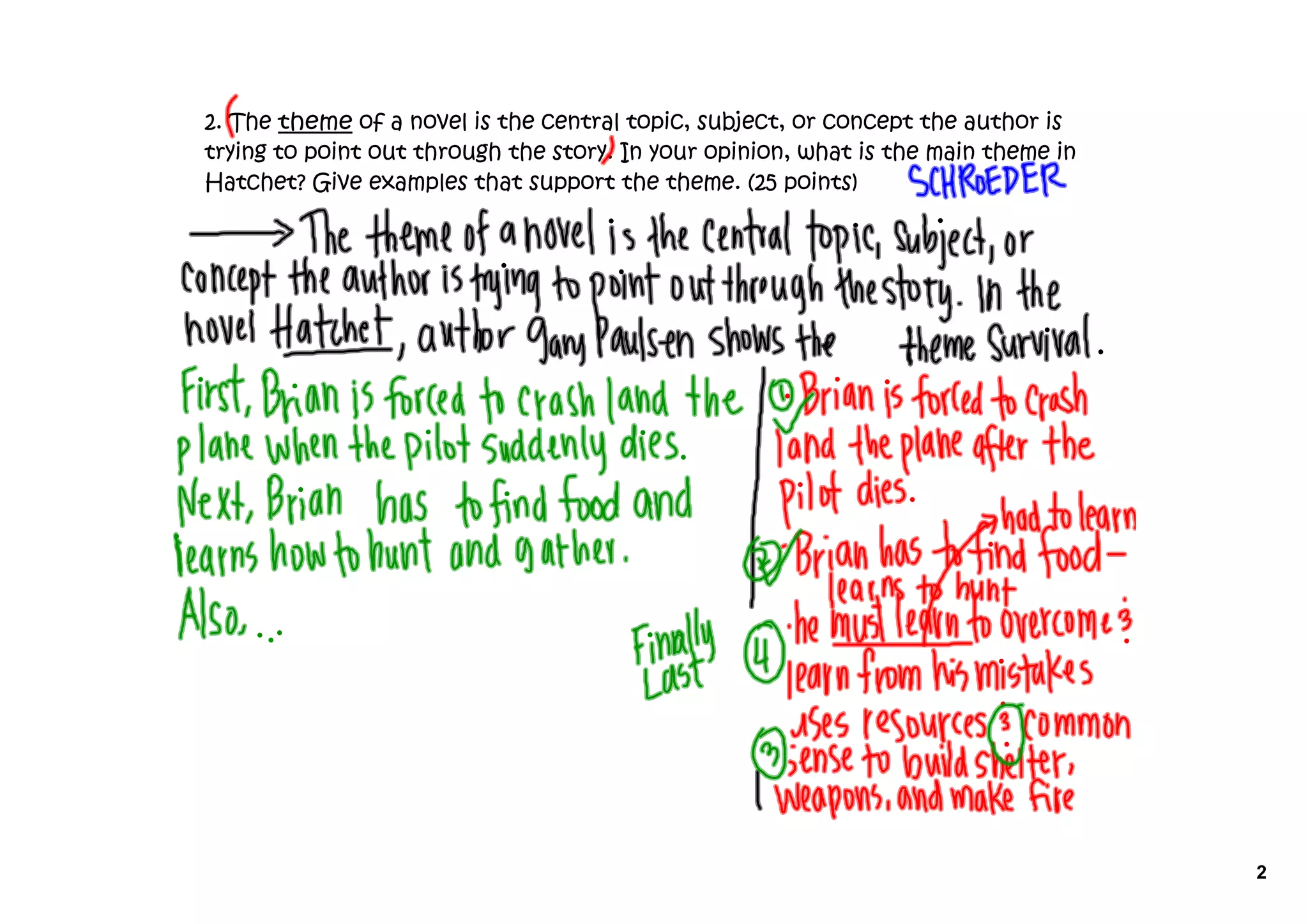 Hatchet Short Response #2 | PPT