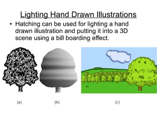 Hatching | ODP