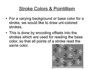 Hatching | ODP | 3-D Graphics | Computer Software and Applications