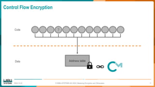 Hatching Ideas: Mastering Encryption and Obfuscation | PPT
