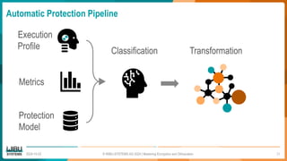 Hatching Ideas: Mastering Encryption and Obfuscation | PPT