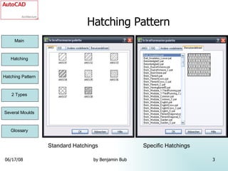 Hatching on AutoCAD | PPT