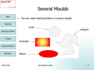 Hatching on AutoCAD | PPT