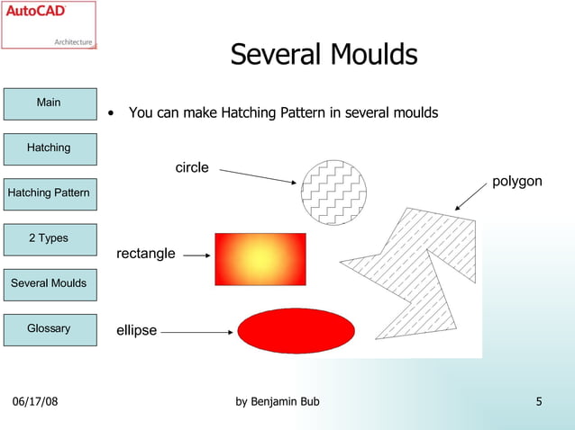 Hatching on AutoCAD | PPT