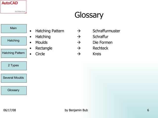 Hatching on AutoCAD | PPT