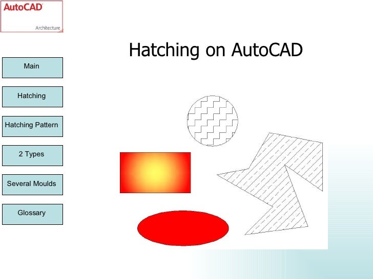 Hatching on AutoCAD
