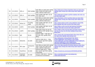 HATCH! Media Clipping Book | PPT