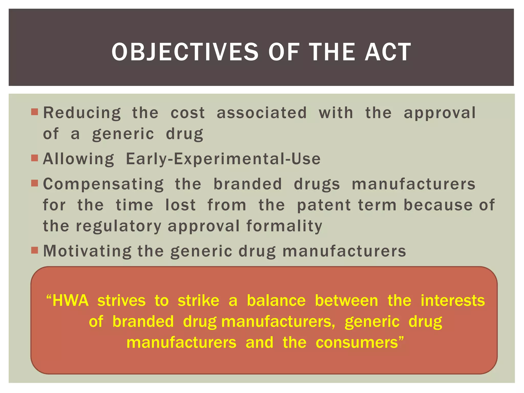 Hatch Waxman Act | PPTX