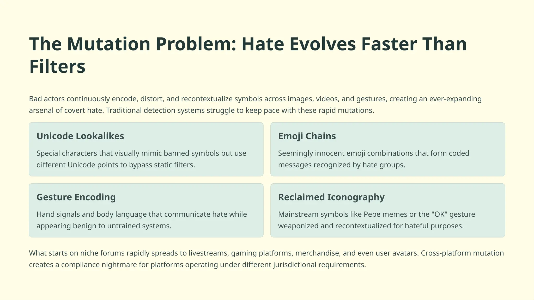 Hate-Symbols-Evolve-Detectors-Must-Too.pptx