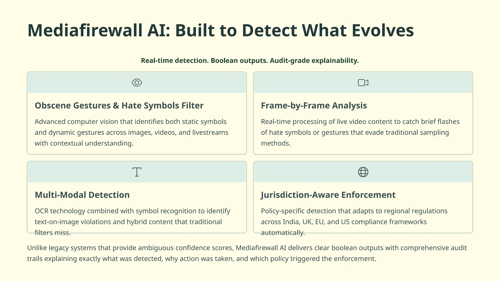 Hate-Symbols-Evolve-Detectors-Must-Too.pptx