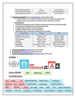 Hatem yassin cv | PDF