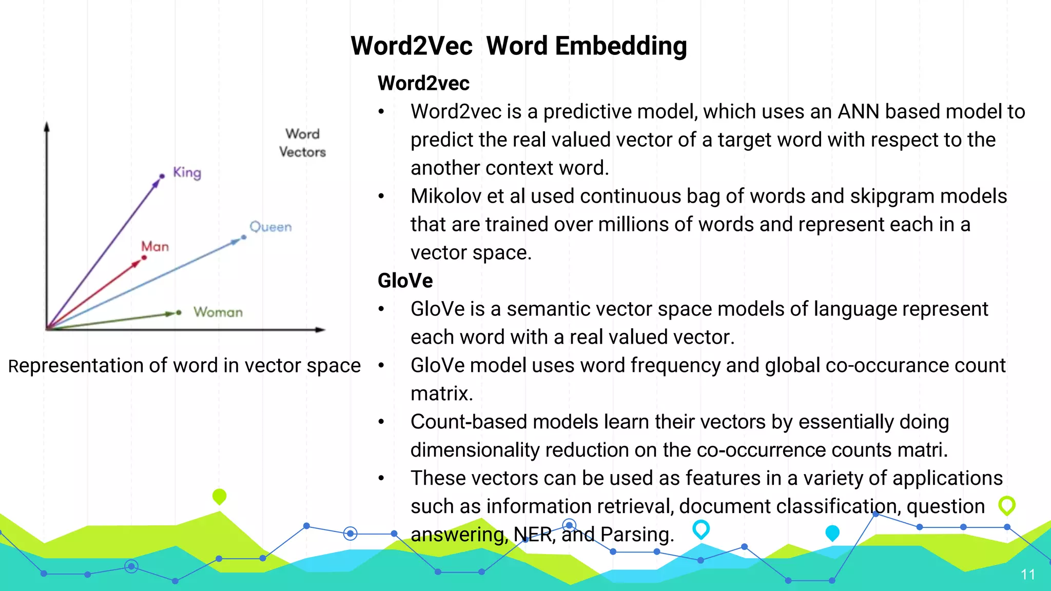 Hate speech detection | PPTX