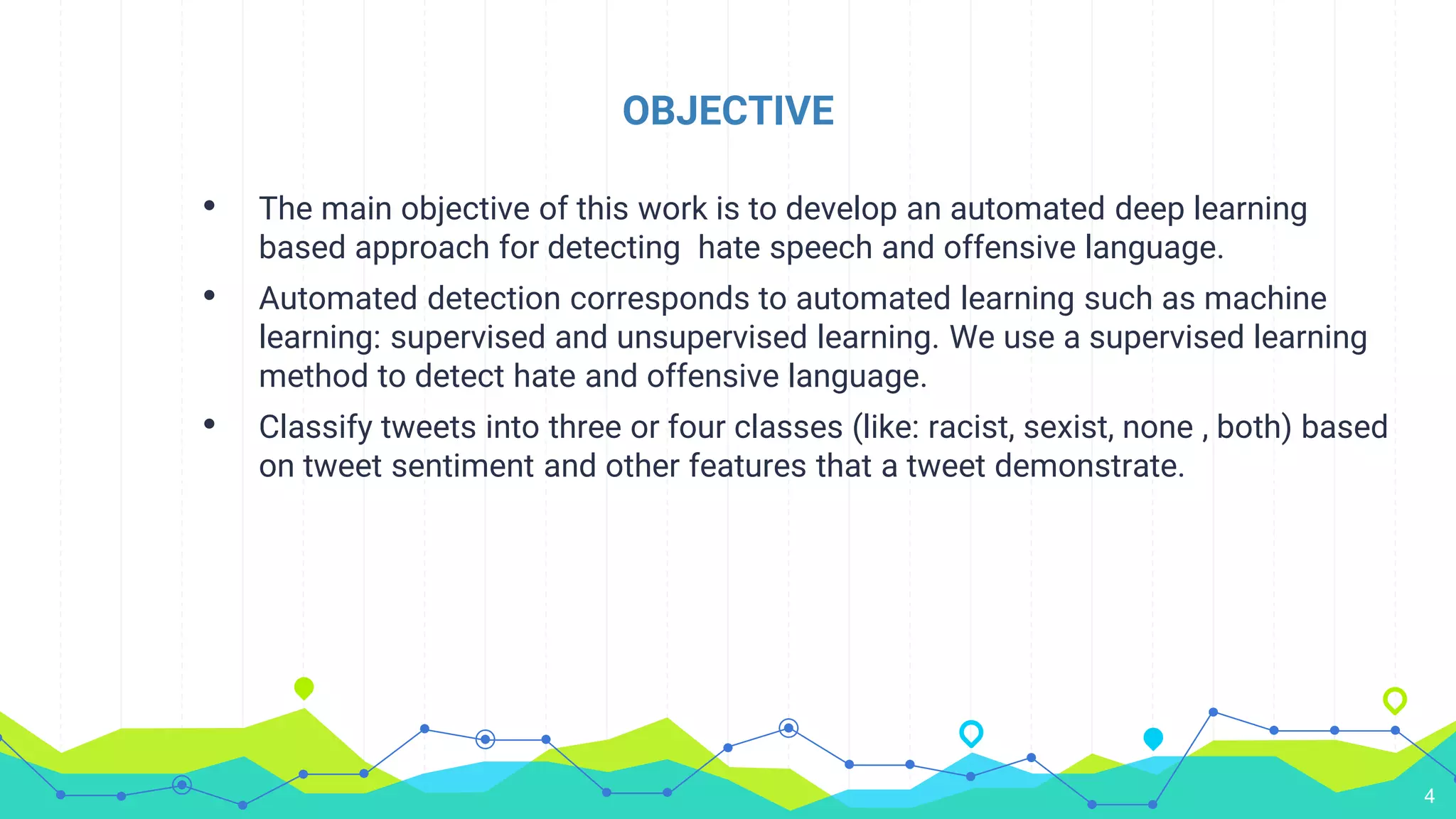 Hate speech detection | PPTX