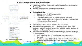 Hate speech detection | PPTX