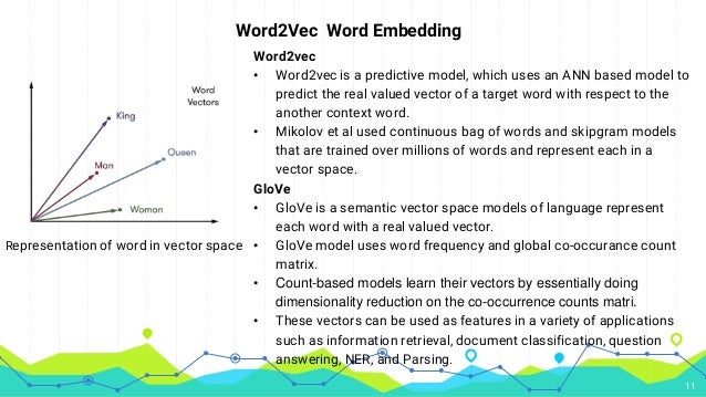 Hate speech detection