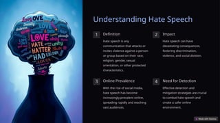 hate speech detection system using machine learning | PPT