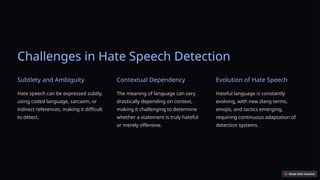 hate speech detection system using machine learning | PPT