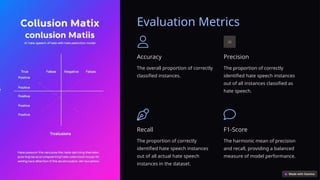 hate speech detection system using machine learning | PPT